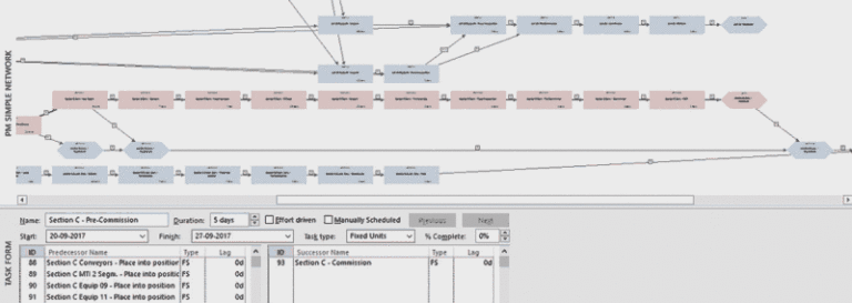 microsoft-project-split-view | ProjectManagement.co.za