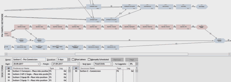 microsoft-project-split-view | ProjectManagement.co.za