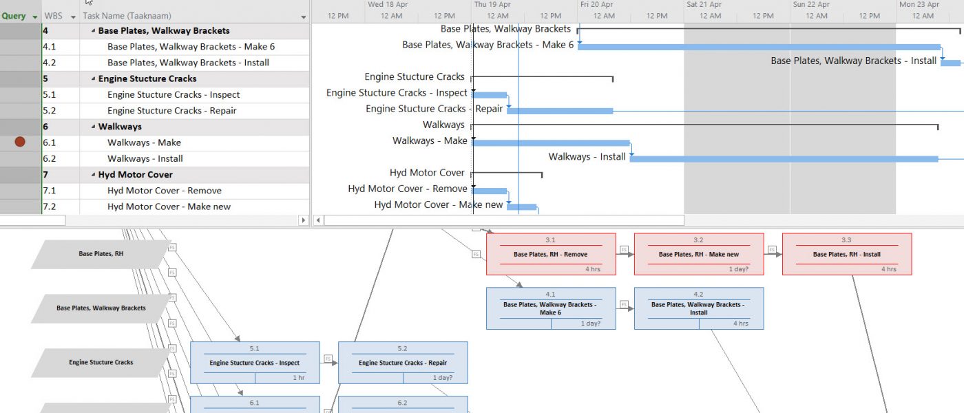 Microsoft-Project-Real-Project | ProjectManagement.co.za